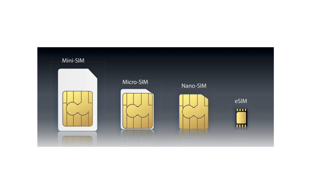 The Evolution of SIM Cards - What Is eSIM? - USA Pay As You Go Sim Card